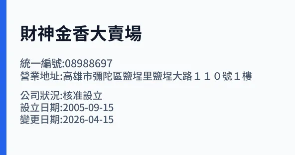 財神金香大賣場的照片-統編 08988697(高雄市) 公司登記資料與營業項目詳細圖表