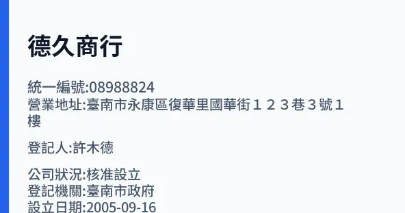 德久商行的照片-統編 08988824(臺南市) 公司登記資料與營業項目詳細圖表
