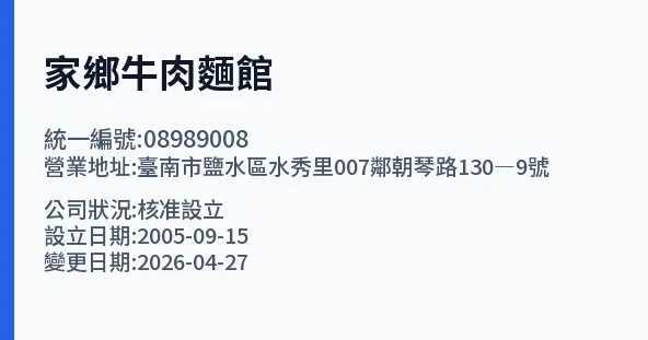 家鄉牛肉麵館的照片-統編 08989008(臺南市) 公司登記資料與營業項目詳細圖表