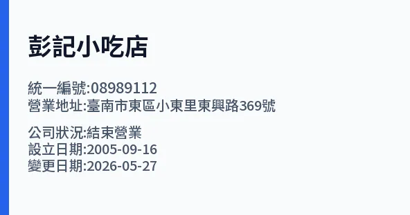 彭記小吃店的照片-統編 08989112(臺南市) 公司登記資料與營業項目詳細圖表