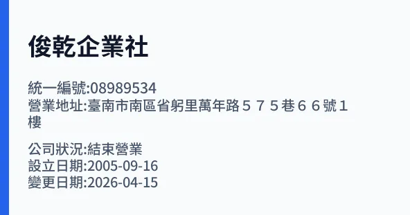 俊乾企業社的照片-統編 08989534(臺南市) 公司登記資料與營業項目詳細圖表