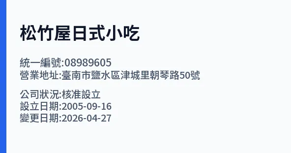 松竹屋日式小吃的照片-統編 08989605(臺南市) 公司登記資料與營業項目詳細圖表