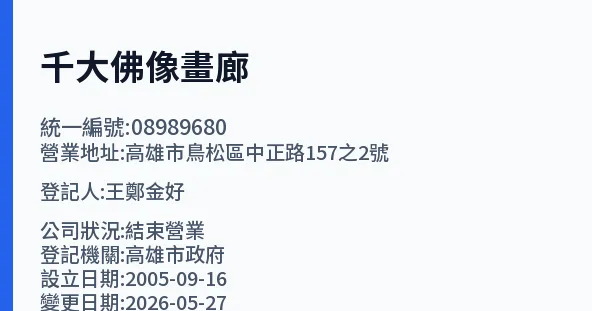 千大佛像畫廊的照片-統編 08989680(高雄市) 公司登記資料與營業項目詳細圖表