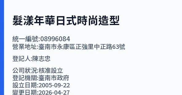 髮漾年華日式時尚造型的照片-統編 08996084(臺南市) 公司登記資料與營業項目詳細圖表