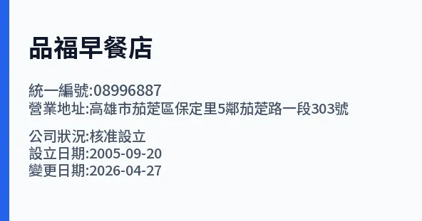 品福早餐店的照片-統編 08996887(高雄市) 公司登記資料與營業項目詳細圖表