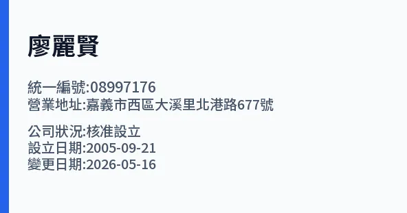 廖麗賢的照片-統編 08997176(嘉義市) 公司登記資料與營業項目詳細圖表
