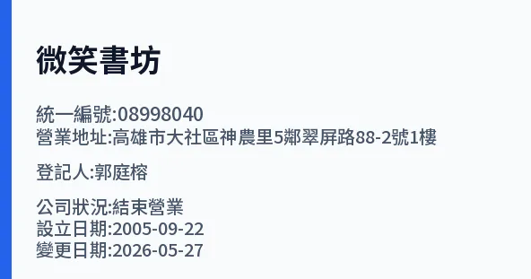 微笑書坊的照片-統編 08998040(高雄市) 公司登記資料與營業項目詳細圖表