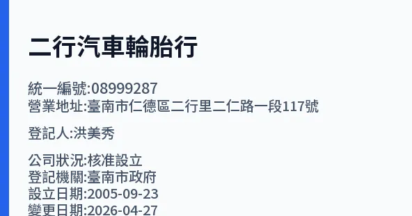 二行汽車輪胎行的照片-統編 08999287(臺南市) 公司登記資料與營業項目詳細圖表