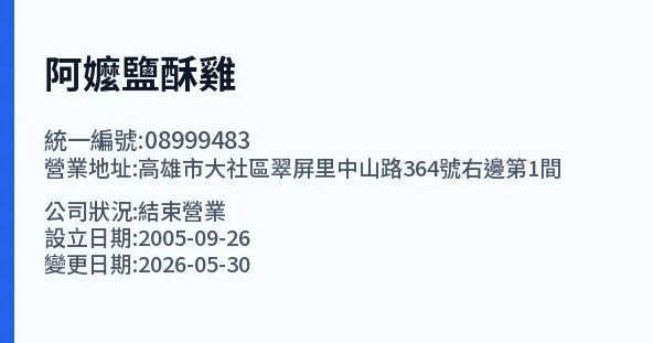 阿嬤鹽酥雞的照片-統編 08999483(高雄市) 公司登記資料與營業項目詳細圖表