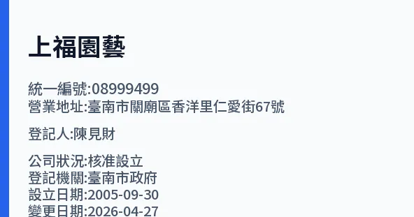 上福園藝的照片-統編 08999499(臺南市) 公司登記資料與營業項目詳細圖表