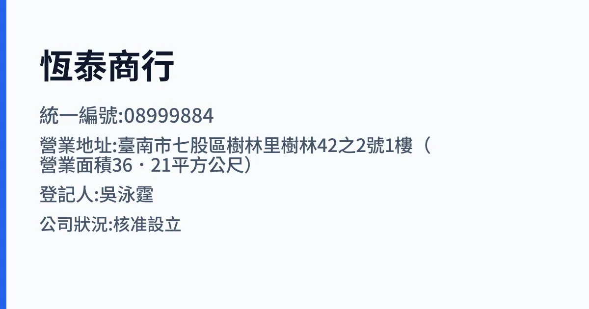 恆泰商行 - 統編 08999884(臺南市) 公司登記資料與營業項目詳細圖表
