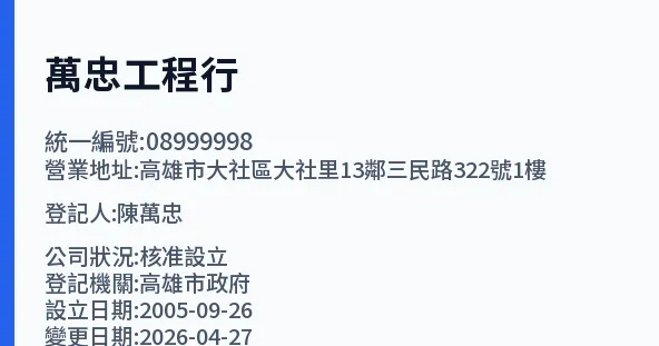 萬忠工程行的照片-統編 08999998(高雄市) 公司登記資料與營業項目詳細圖表