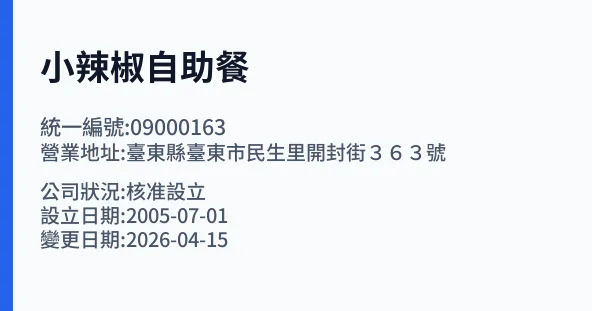 小辣椒自助餐的照片-統編 09000163(臺東縣) 公司登記資料與營業項目詳細圖表