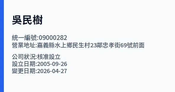 吳民樹的照片-統編 09000282(嘉義縣) 公司登記資料與營業項目詳細圖表