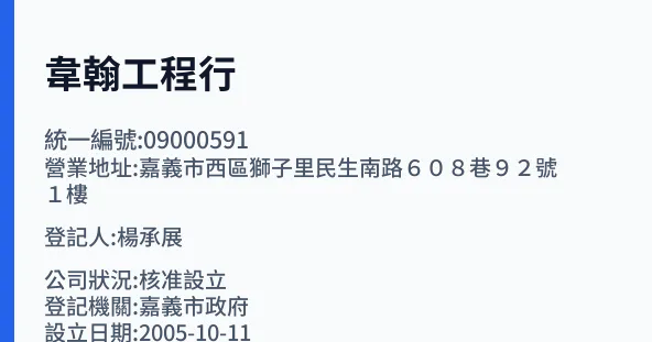 韋翰工程行的照片-統編 09000591(嘉義市) 公司登記資料與營業項目詳細圖表