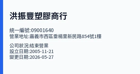 洪振豐塑膠商行的照片-統編 09001640(嘉義市) 公司登記資料與營業項目詳細圖表