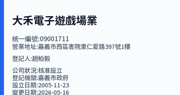 大禾電子遊戲場業的照片-統編 09001711(嘉義市) 公司登記資料與營業項目詳細圖表