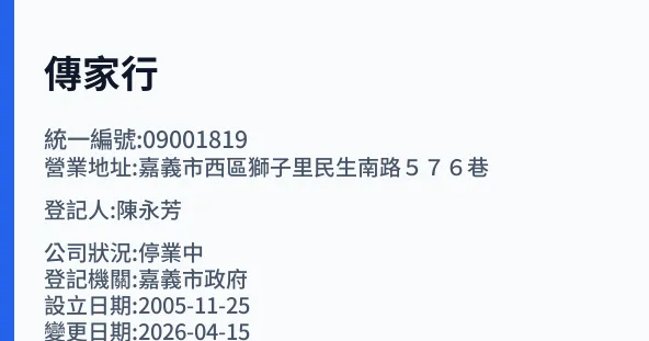 傳家行的照片-統編 09001819(嘉義市) 公司登記資料與營業項目詳細圖表