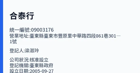 合泰行的照片-統編 09003176(臺東縣) 公司登記資料與營業項目詳細圖表