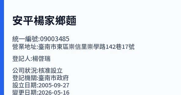安平楊家鄉麵的照片-統編 09003485(臺南市) 公司登記資料與營業項目詳細圖表