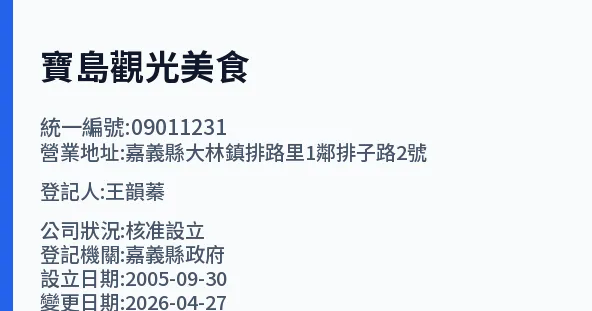寶島觀光美食的照片-統編 09011231(嘉義縣) 公司登記資料與營業項目詳細圖表