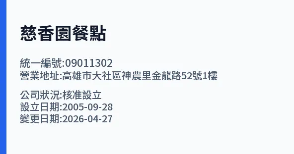 慈香園餐點的照片-統編 09011302(高雄市) 公司登記資料與營業項目詳細圖表