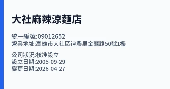 大社麻辣涼麵店的照片-統編 09012652(高雄市) 公司登記資料與營業項目詳細圖表