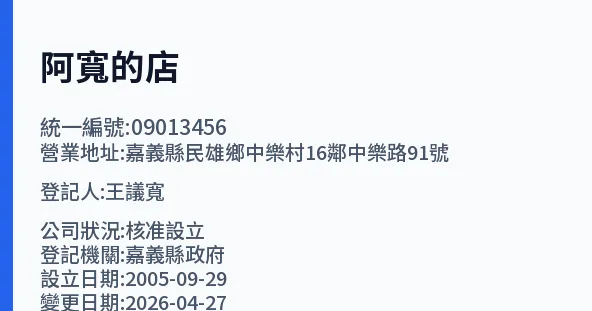 阿寬的店的照片-統編 09013456(嘉義縣) 公司登記資料與營業項目詳細圖表