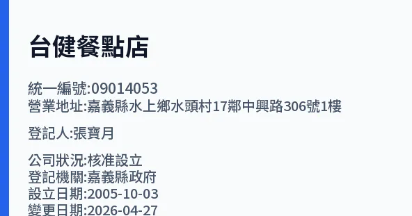 台健餐點店的照片-統編 09014053(嘉義縣) 公司登記資料與營業項目詳細圖表