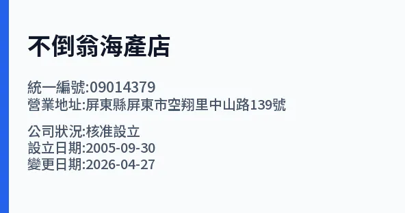 不倒翁海產店的照片-統編 09014379(屏東縣) 公司登記資料與營業項目詳細圖表
