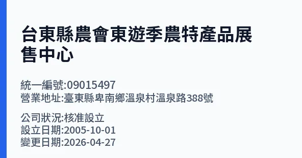 台東縣農會東遊季農特產品展售中心的照片-統編 09015497(臺東縣) 公司登記資料與營業項目詳細圖表
