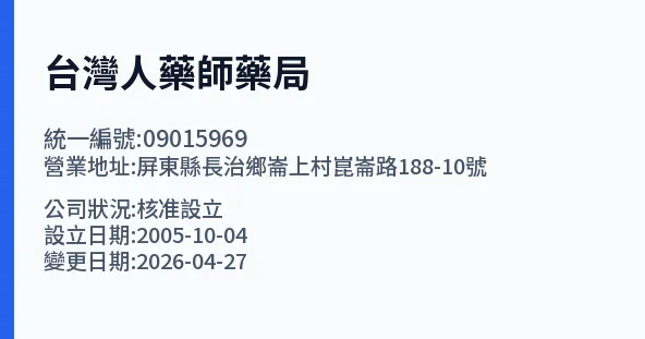 台灣人藥師藥局的照片-統編 09015969(屏東縣) 公司登記資料與營業項目詳細圖表