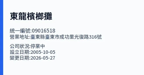 東龍檳榔攤的照片-統編 09016518(臺東縣) 公司登記資料與營業項目詳細圖表
