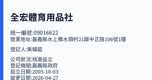 全宏體育用品社的照片-統編 09016622(嘉義縣) 公司登記資料與營業項目詳細圖表