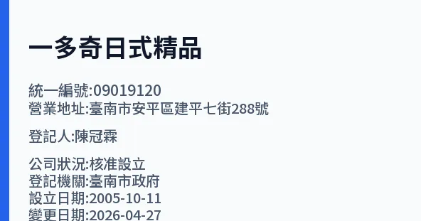 一多奇日式精品的照片-統編 09019120(臺南市) 公司登記資料與營業項目詳細圖表