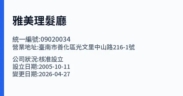 雅美理髮廳的照片-統編 09020034(臺南市) 公司登記資料與營業項目詳細圖表