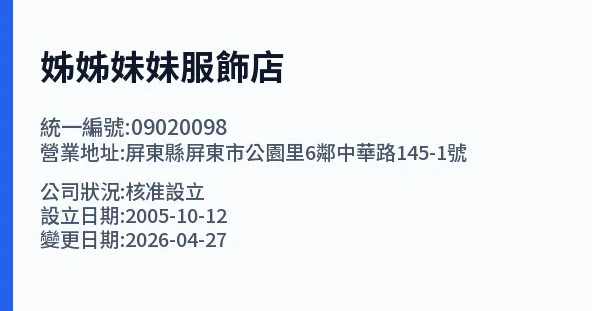 姊姊妹妹服飾店的照片-統編 09020098(屏東縣) 公司登記資料與營業項目詳細圖表