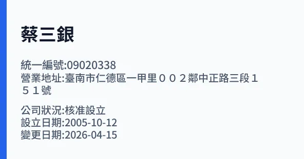 蔡三銀的照片-統編 09020338(臺南市) 公司登記資料與營業項目詳細圖表