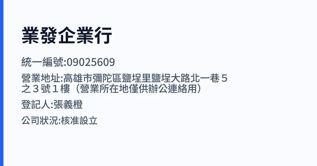 業發企業行 - 統編 09025609(高雄市) 公司登記資料與營業項目詳細圖表