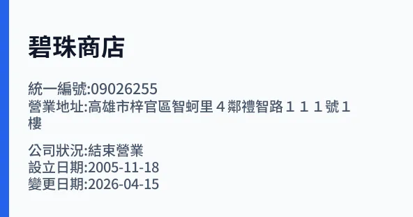 碧珠商店的照片-統編 09026255(高雄市) 公司登記資料與營業項目詳細圖表