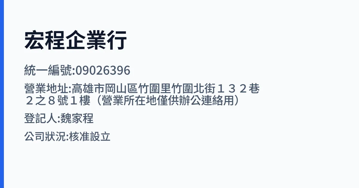 宏程企業行 - 統編 09026396(高雄市) 公司登記資料與營業項目詳細圖表