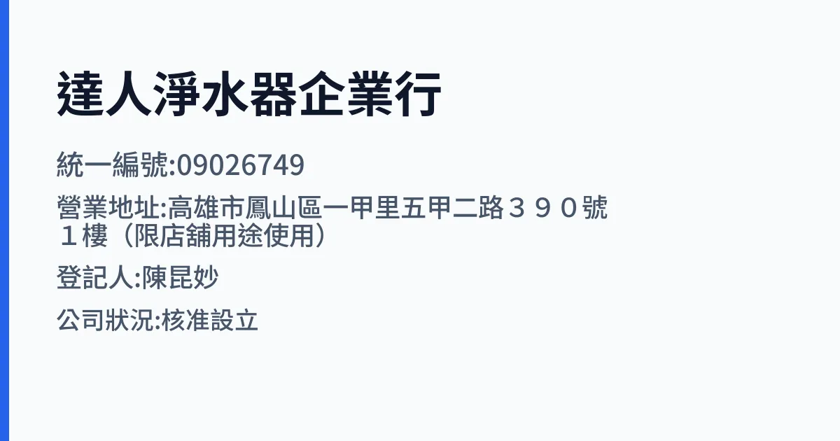 達人淨水器企業行 - 統編 09026749(高雄市) 公司登記資料與營業項目詳細圖表