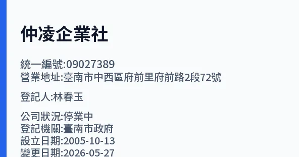 仲凌企業社的照片-統編 09027389(臺南市) 公司登記資料與營業項目詳細圖表