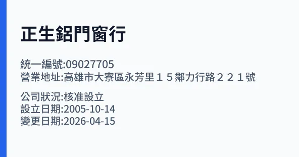 正生鋁門窗行的照片-統編 09027705(高雄市) 公司登記資料與營業項目詳細圖表