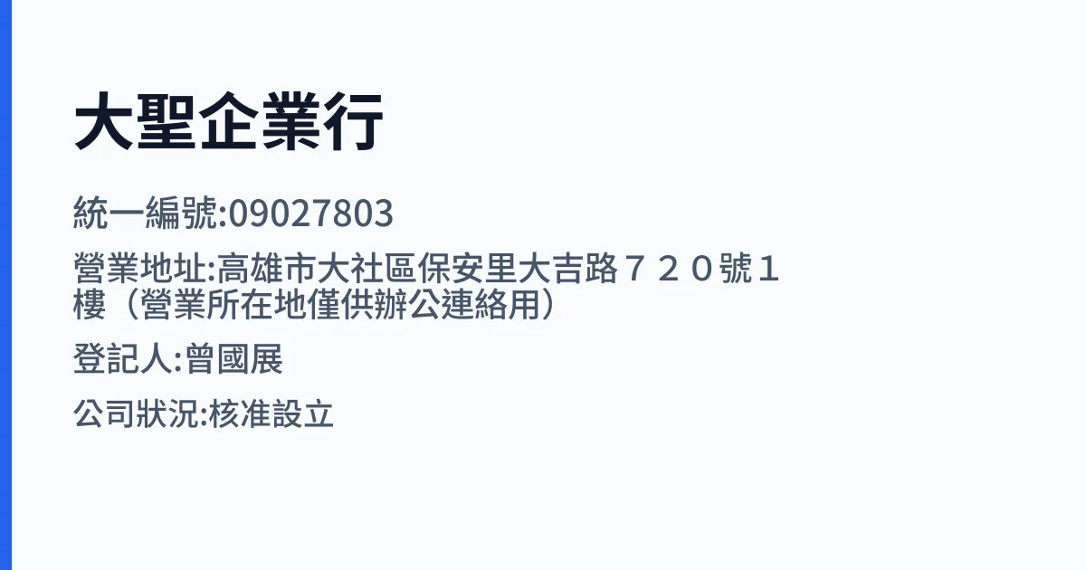 大聖企業行 - 統編 09027803(高雄市) 公司登記資料與營業項目詳細圖表