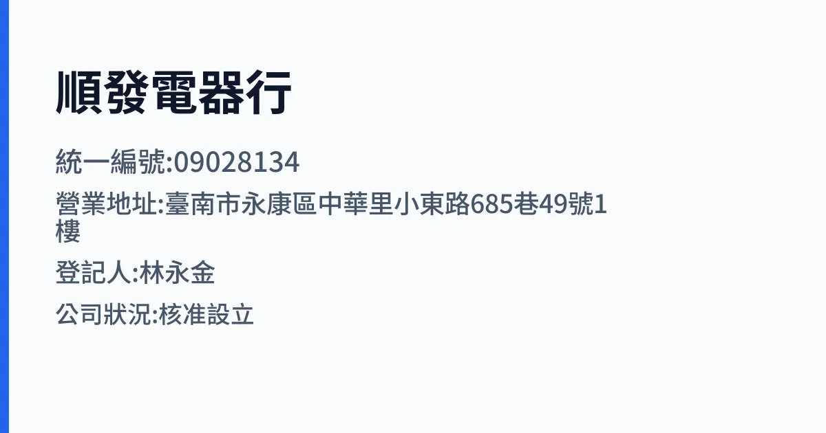 順發電器行 - 統編 09028134(臺南市) 公司登記資料與營業項目詳細圖表