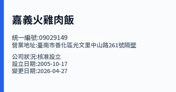 嘉義火雞肉飯的照片-統編 09029149(臺南市) 公司登記資料與營業項目詳細圖表