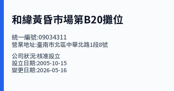 和緯黃昏市場第B20攤位的照片-統編 09034311(臺南市) 公司登記資料與營業項目詳細圖表