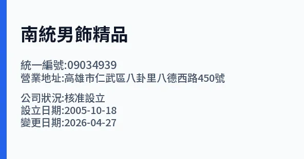 南統男飾精品的照片-統編 09034939(高雄市) 公司登記資料與營業項目詳細圖表