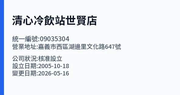 清心冷飲站世賢店的照片-統編 09035304(嘉義市) 公司登記資料與營業項目詳細圖表